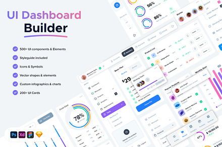 Yacht Admin Dashboard UI Kit | UI Kits and Libraries ~ Creative Market