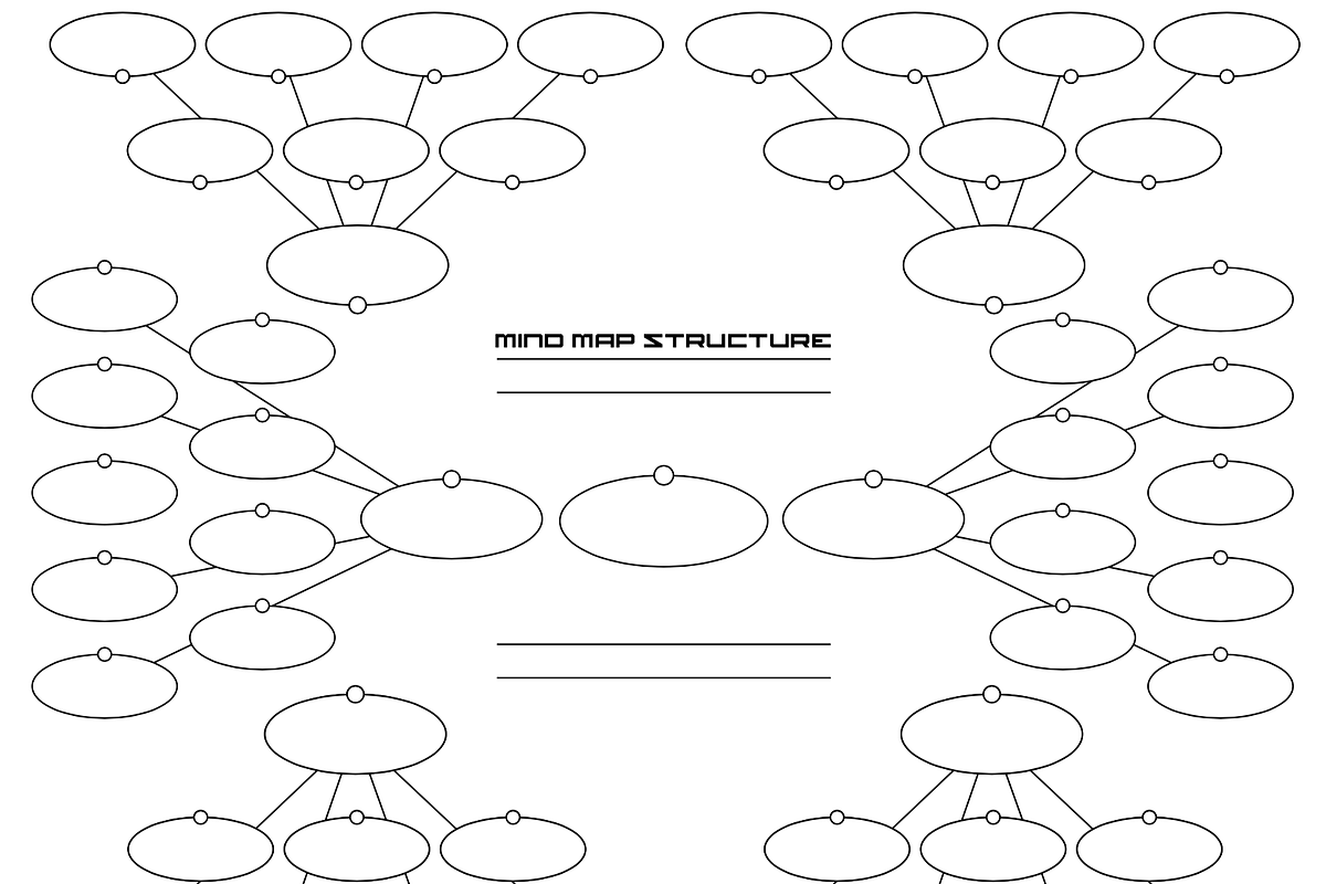 Mind Map Tool with Dynamic Symbols, a Presentation Template by Brian ...