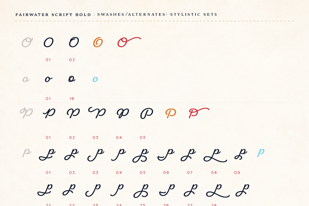 Fairwater Script Bold, a Script Font by Laura Worthington