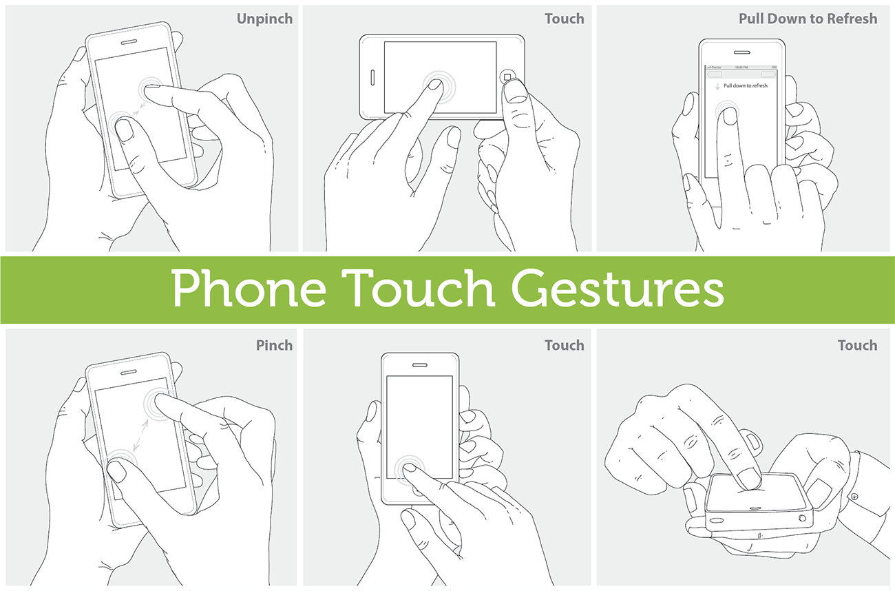 Phone Touch Gestures, an Object Graphic by Olga Stanis