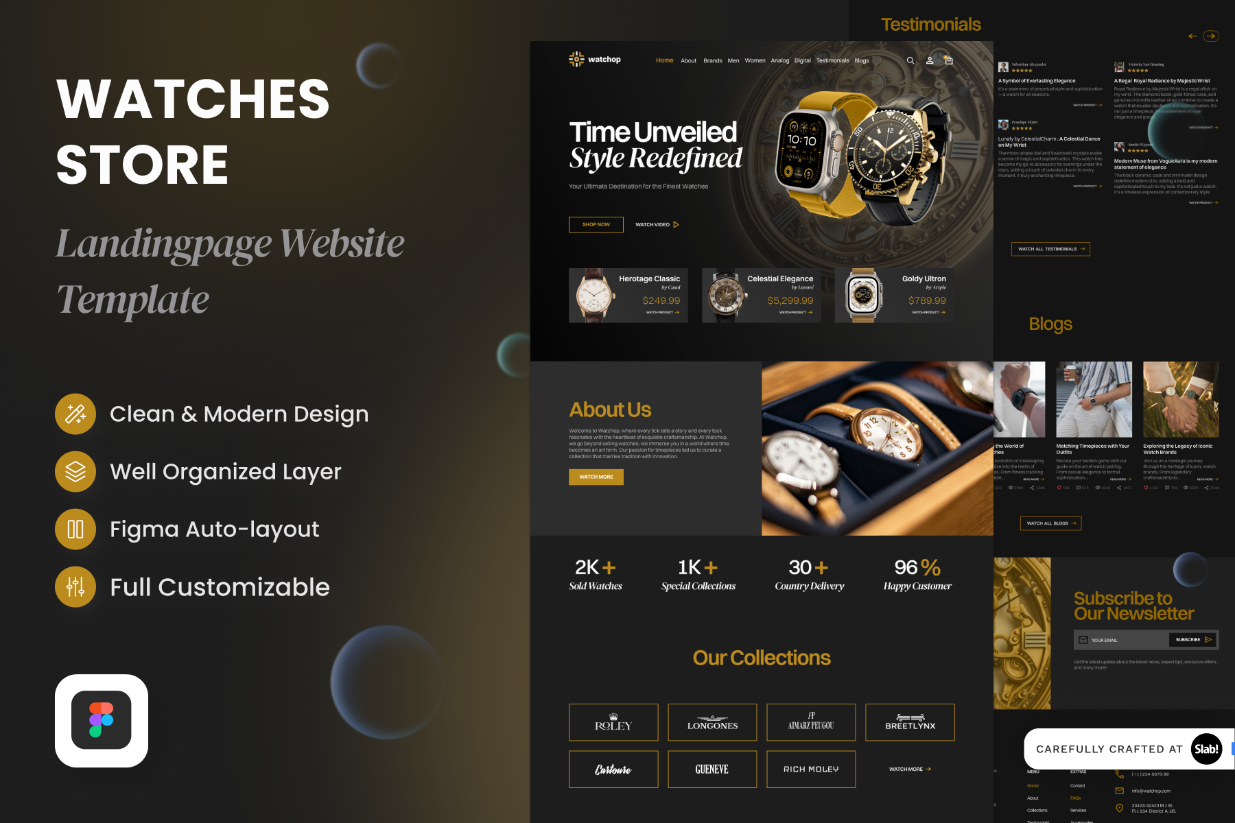 Watchop - Watches Store Landing Page, a Landing Page Template by SLAB! Design