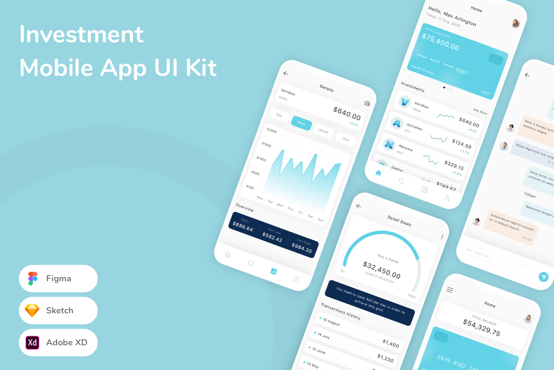 Investment Mobile App UI Kit, an UI Kit Template by Betush | Creative ...
