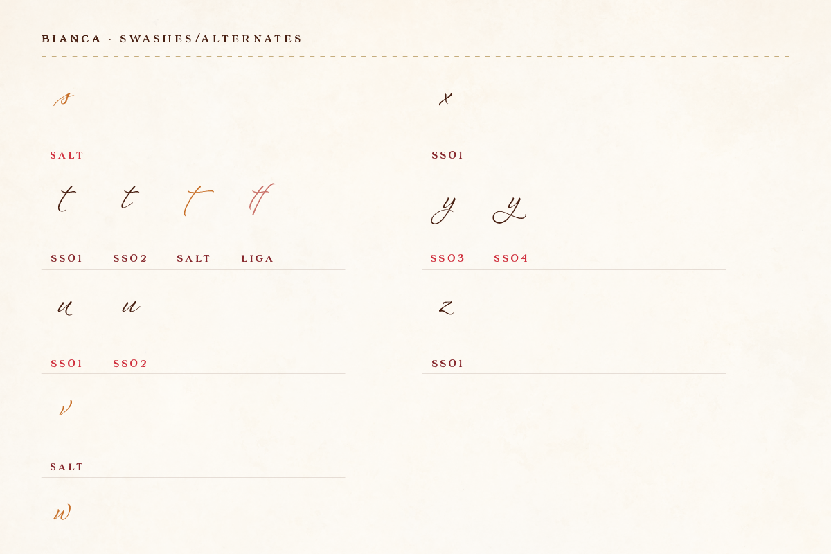 Bianca, a Script Font by Laura Worthington