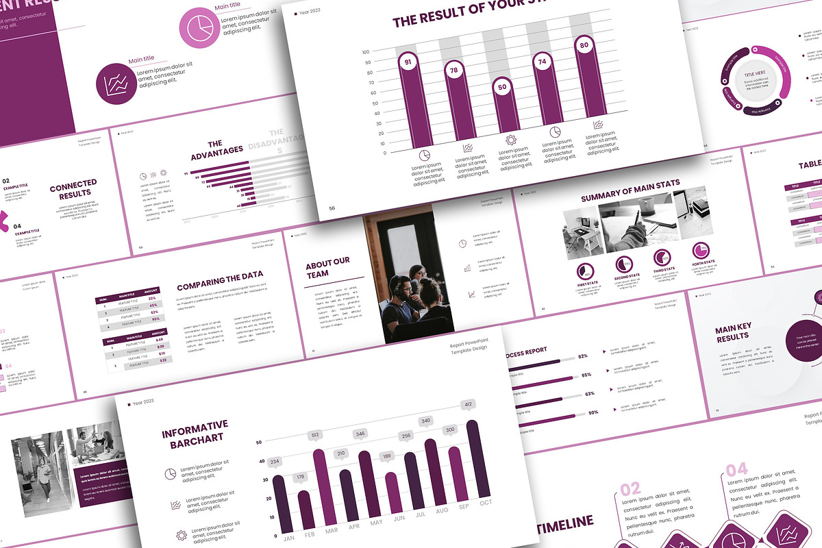 Business Report PowerPoint Template, a Presentation Template by Artemis ...