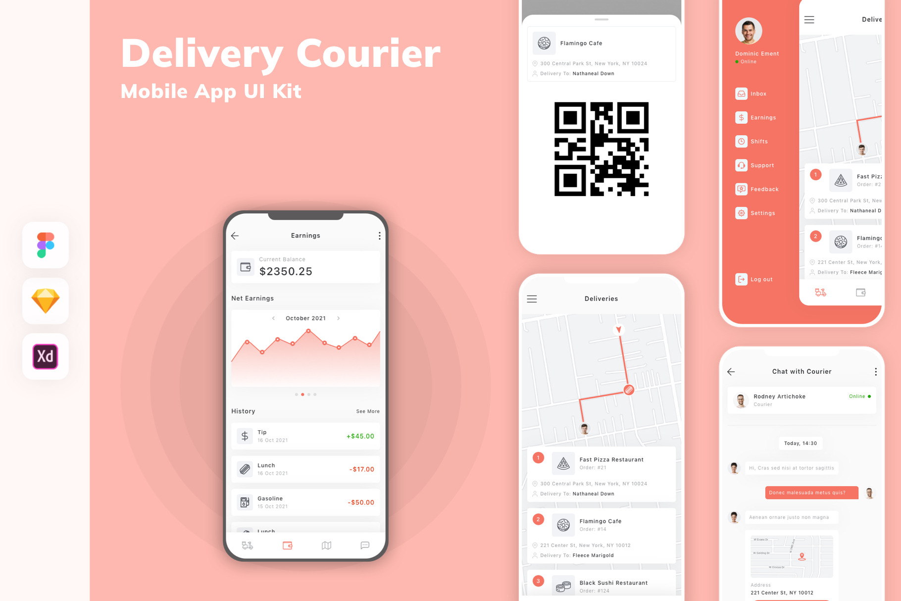 Delivery Courier Mobile App UI Kit, an UI Kit Template by uicube