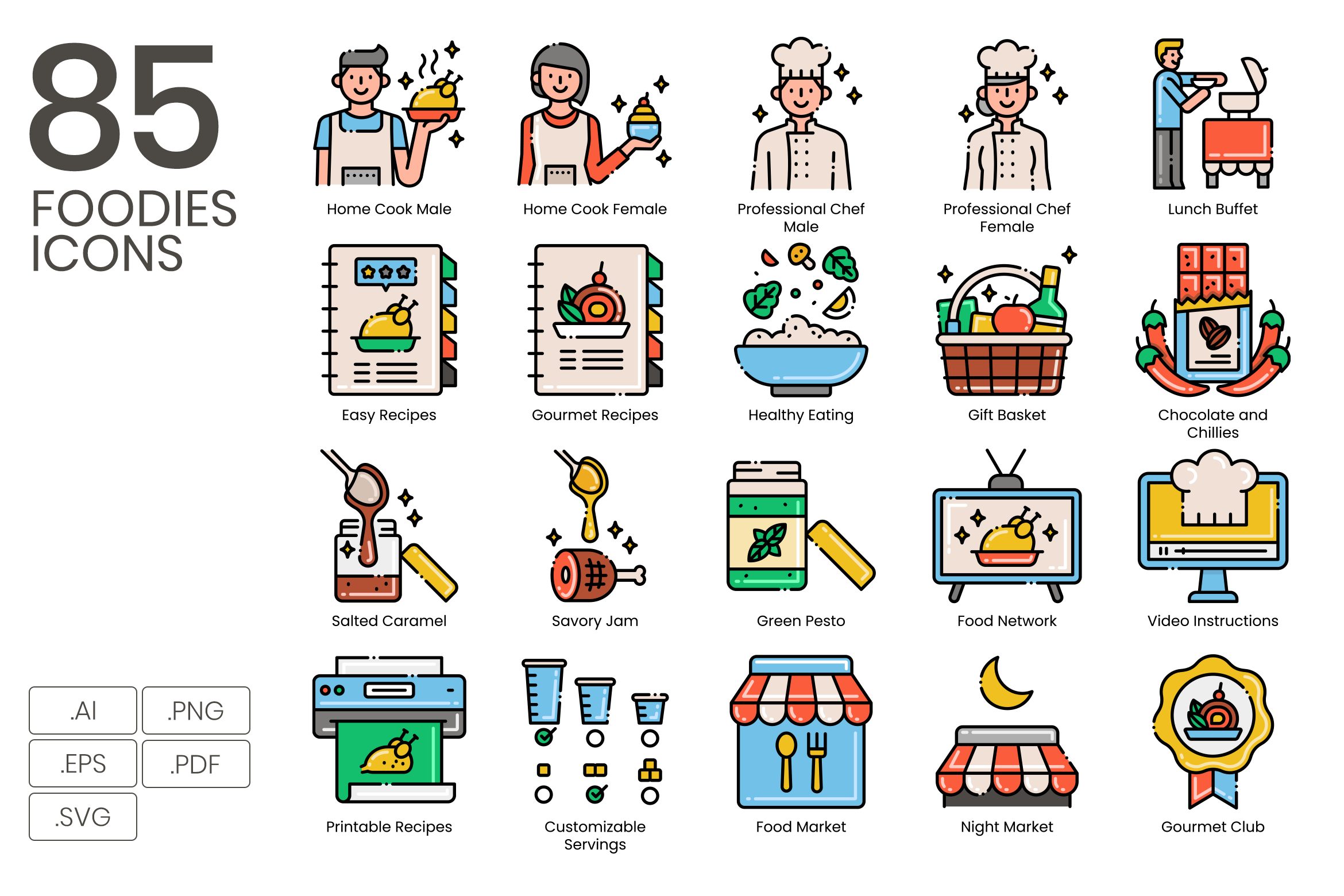 85 Foodies Icons - Aesthetics Series, an Outline Icon by Flat Icons