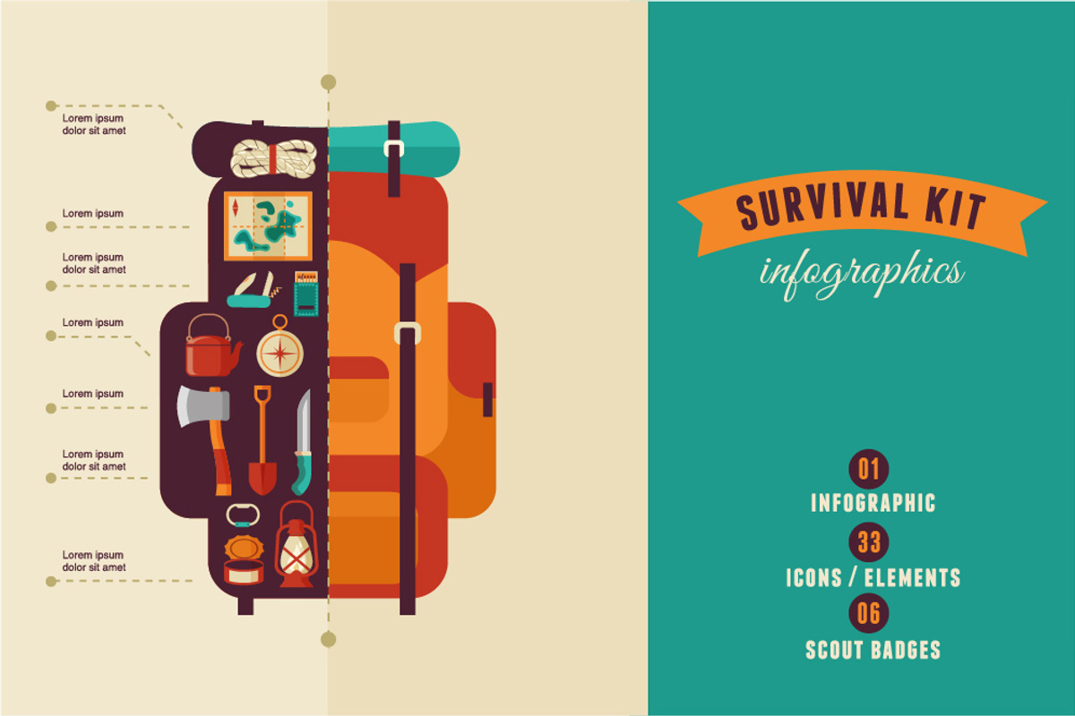 Survival Kit, camping infographics, an Illustration by Marish