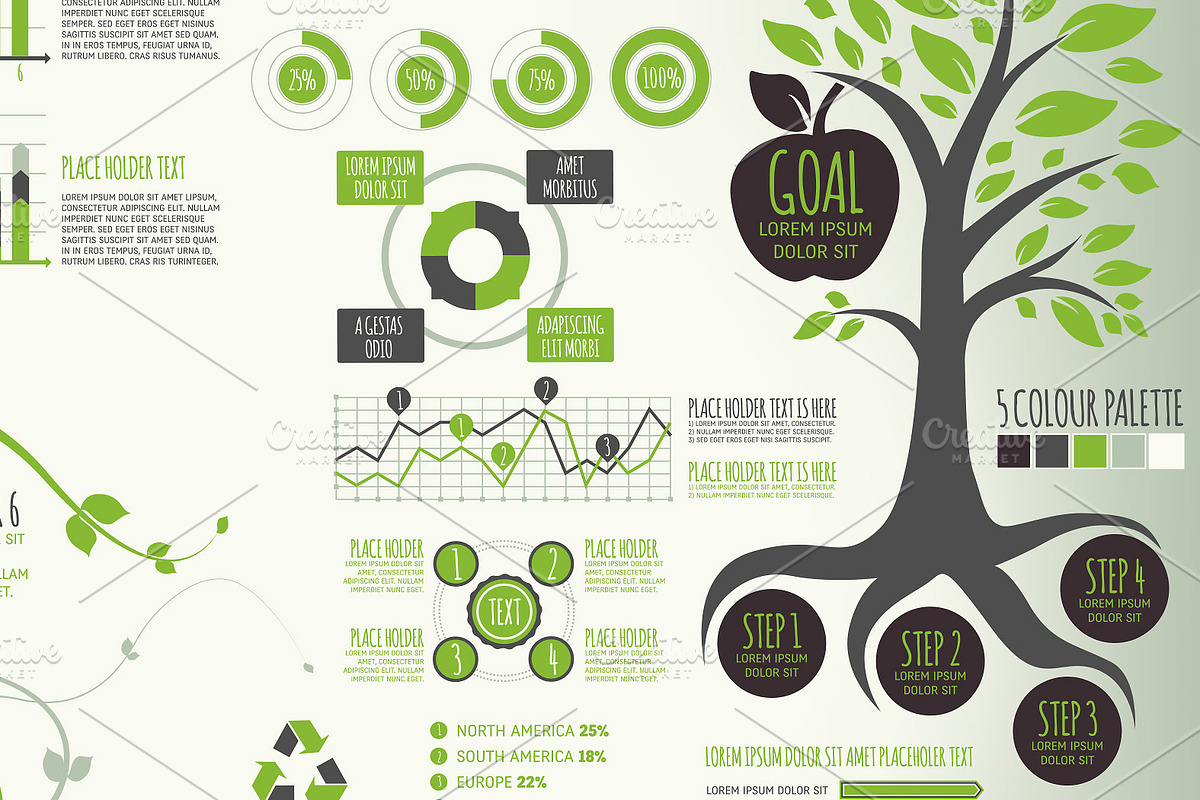 Green Infographics, a Templates & Theme by Mikko Lemola