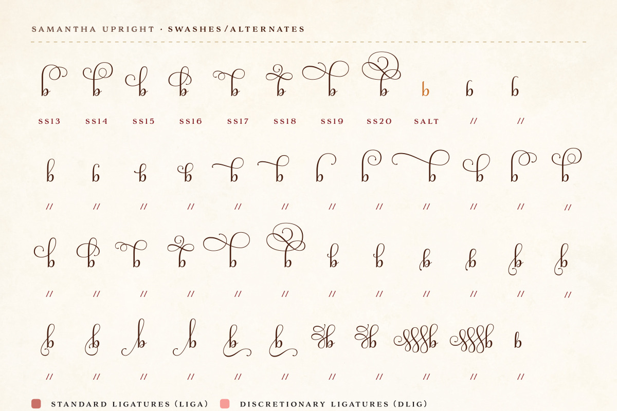 Samantha Upright Pro, a Script Font by Laura Worthington