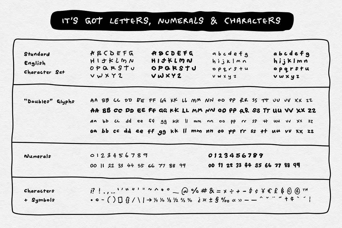 Sticky, the Messy Handwriting Font