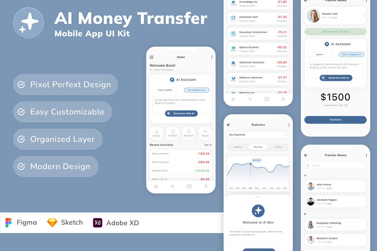 AI Money Transfer Mobile App UI Kit, an UI Kit Template by Betush