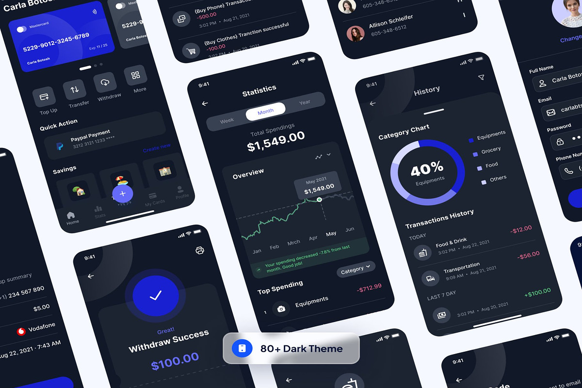 RocketPay - Finance Mobile App UI Ki, an UI Kit Template by Creative ...