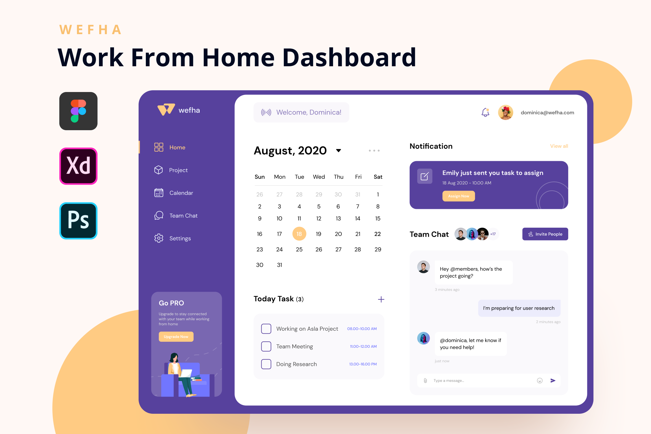 Work From Home Dashboard UI Kit, a Websites & App Template by SLAB ...
