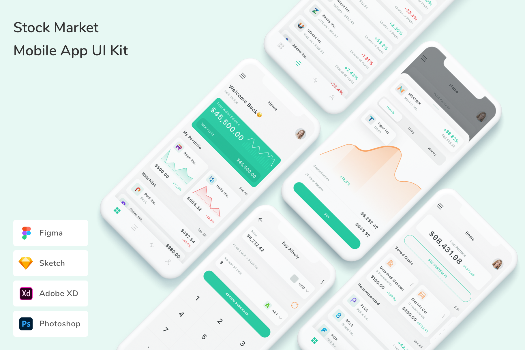 Stock Market Mobile App UI Kit, an UI Kit Template by Betush