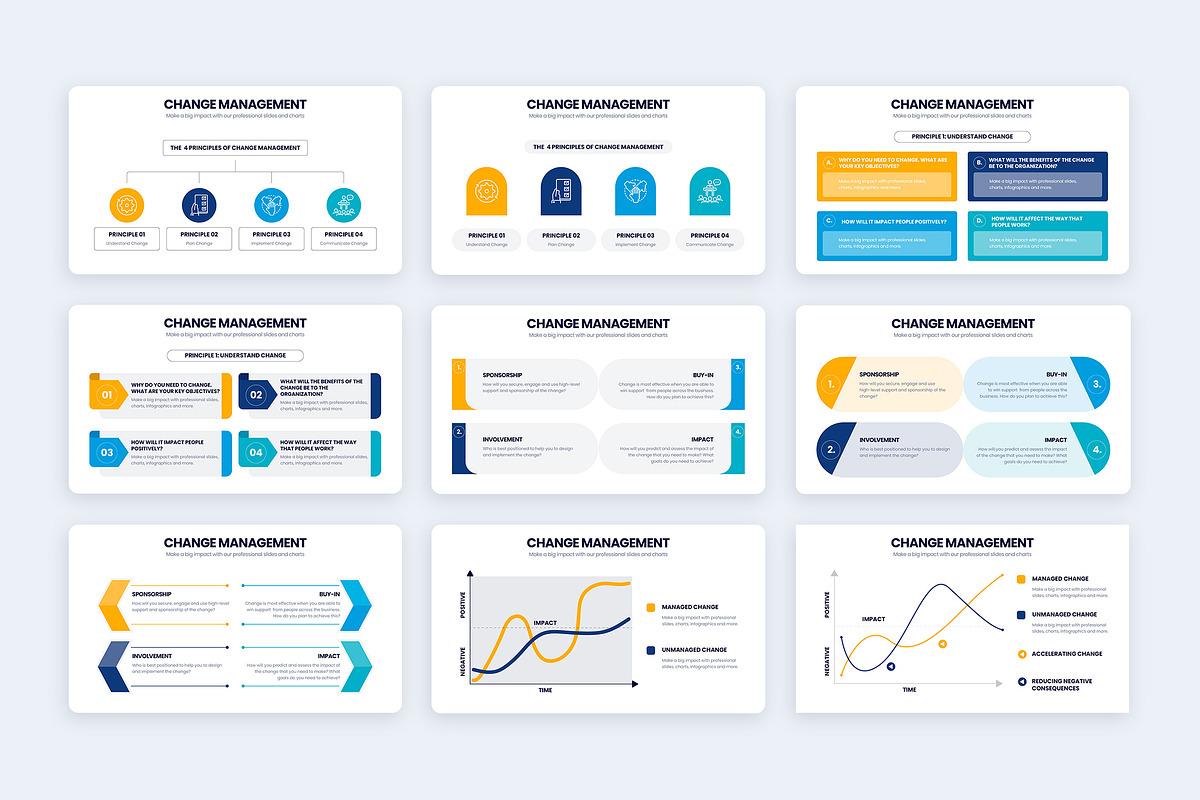 Change Management Powerpoint Slides, a Presentation Template by Slidesmash