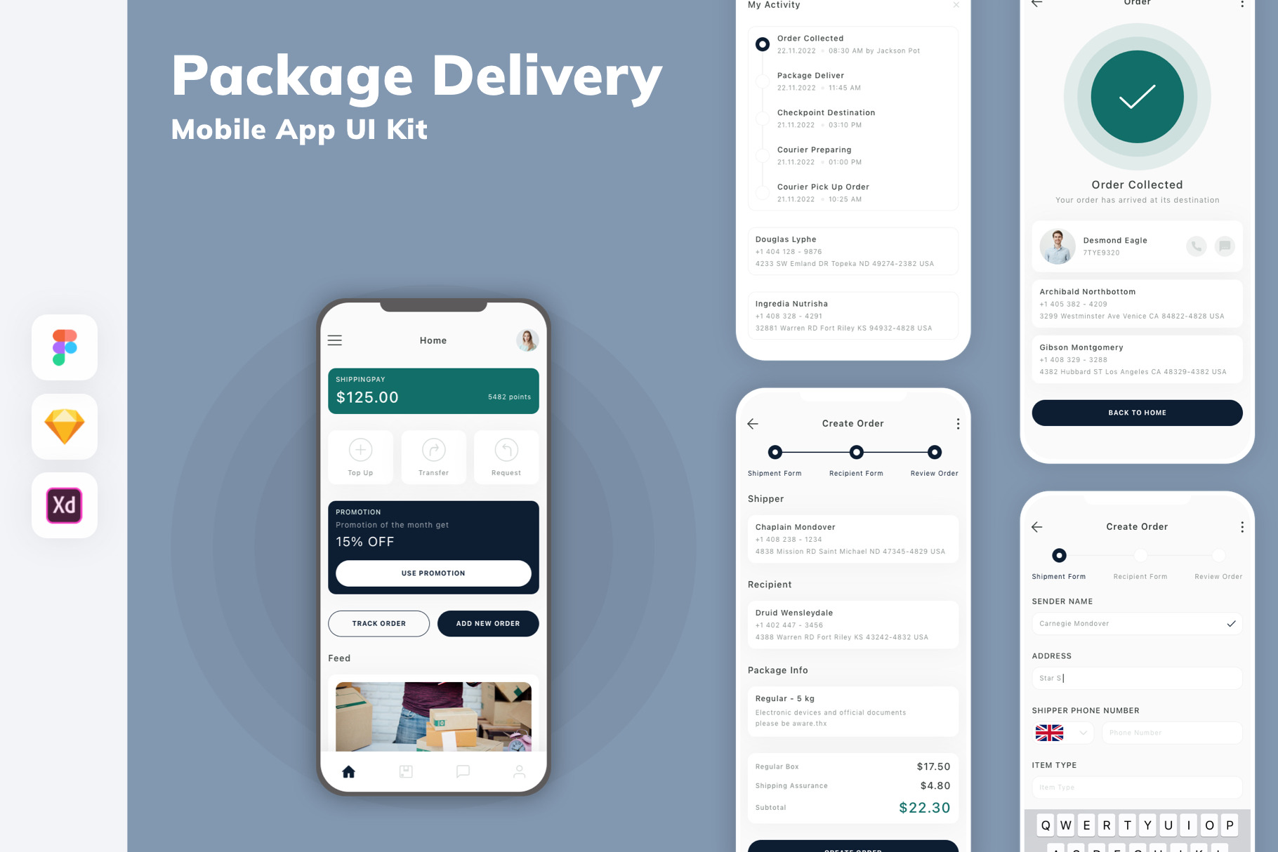 Package Delivery Mobile App UI Kit, an UI Kit Template by uicube