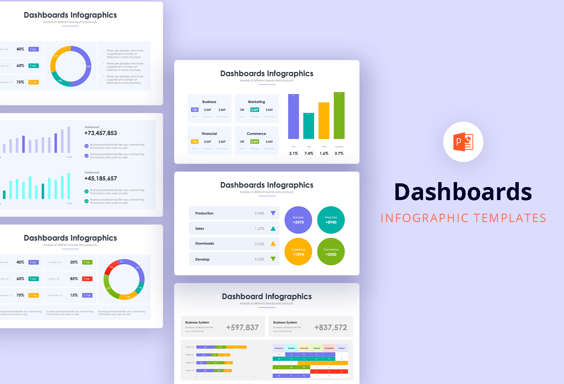 Dashboard Infographics PowerPoint 2, a Presentation Template by ...