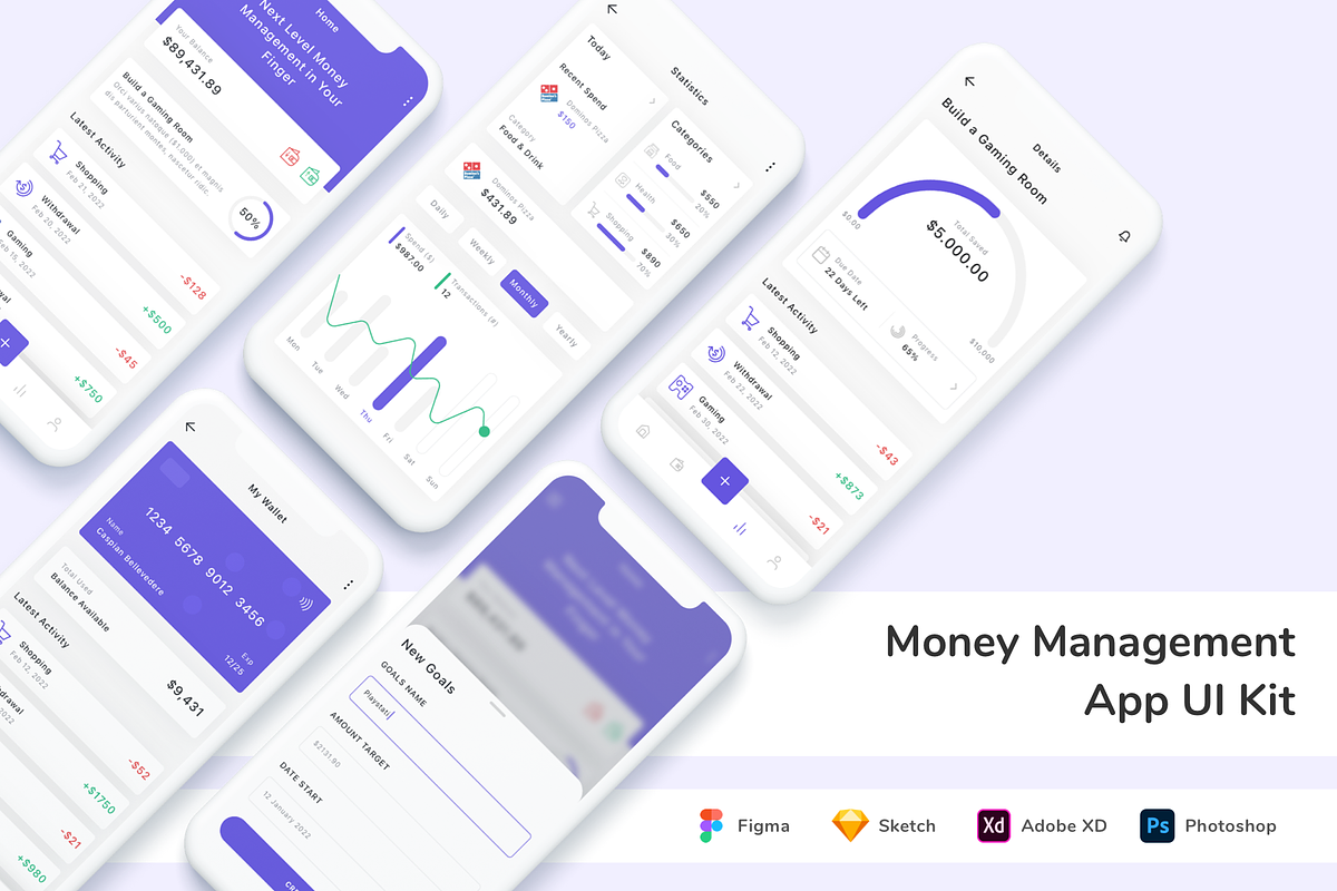 Money Management App UI Kit, an UI Kit Template by Betush | Creative Market