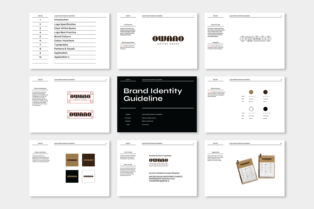 Branding Kit Bundle