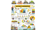 Electrical engineering infographic, a Person Illustration by Vector ...