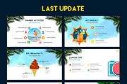 Summer | Powerpoint + Bonus, a Presentation Template by Zacomic Studios