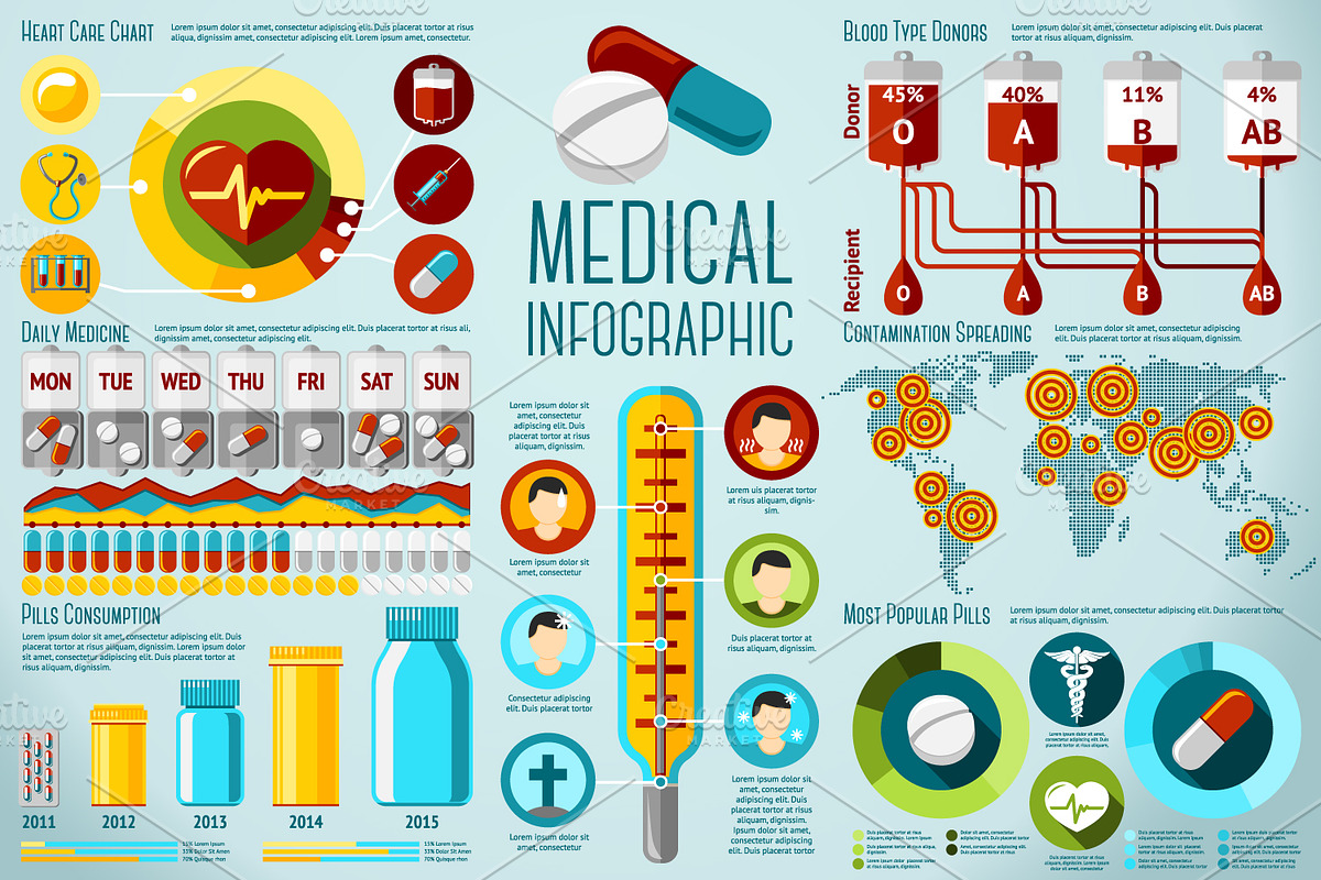 Medical Infographics Set, a Healthcare Illustration by Tashal