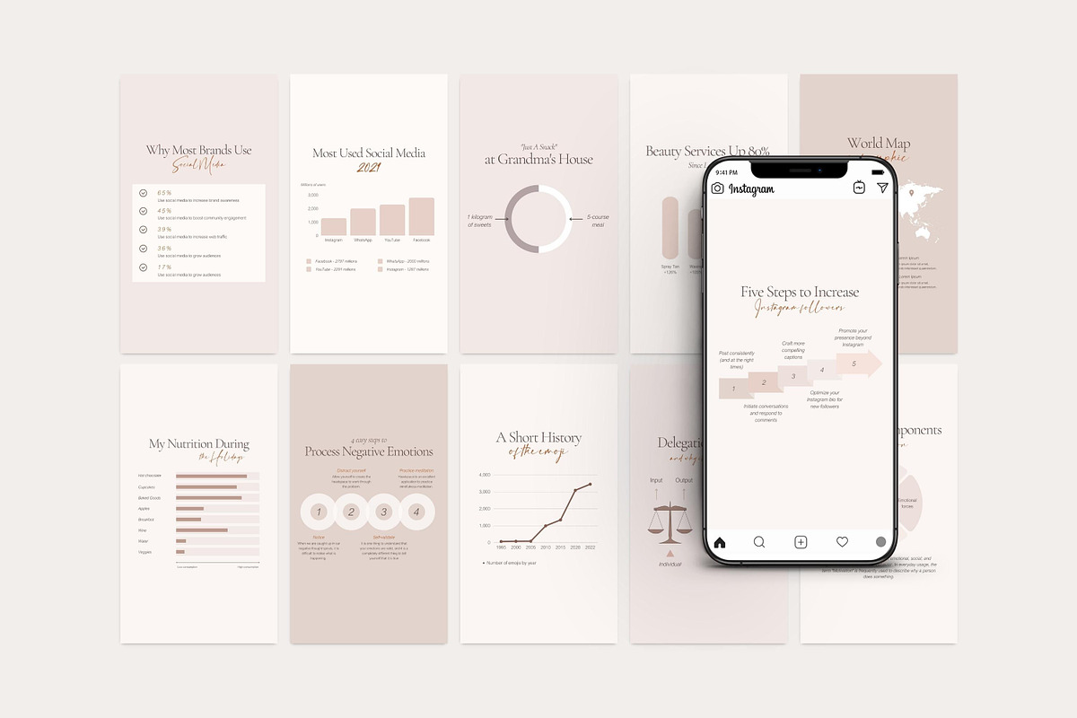 Infographic instagram templates, a Social Media Template by ...