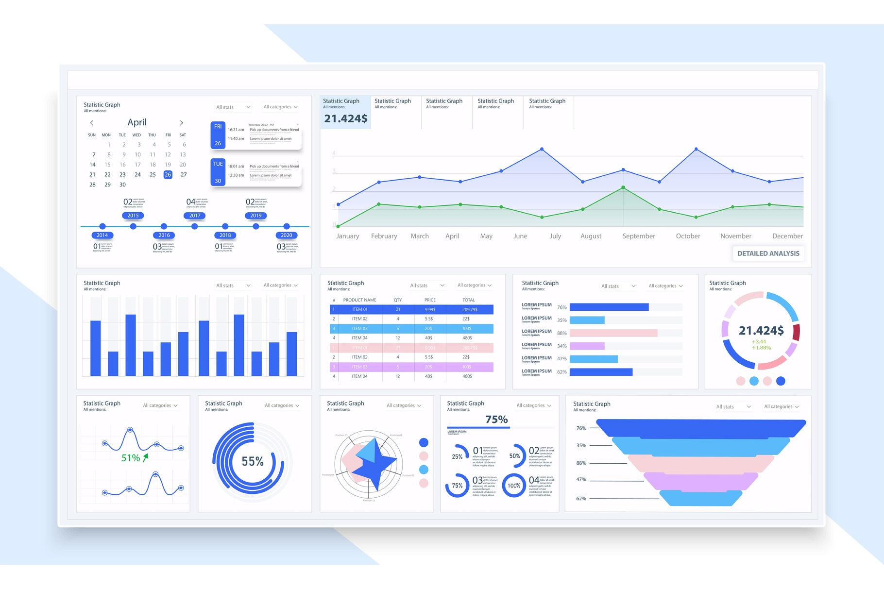 Admin dashboard UI, UX, GUI great, a Finance Illustration by ZinetroN