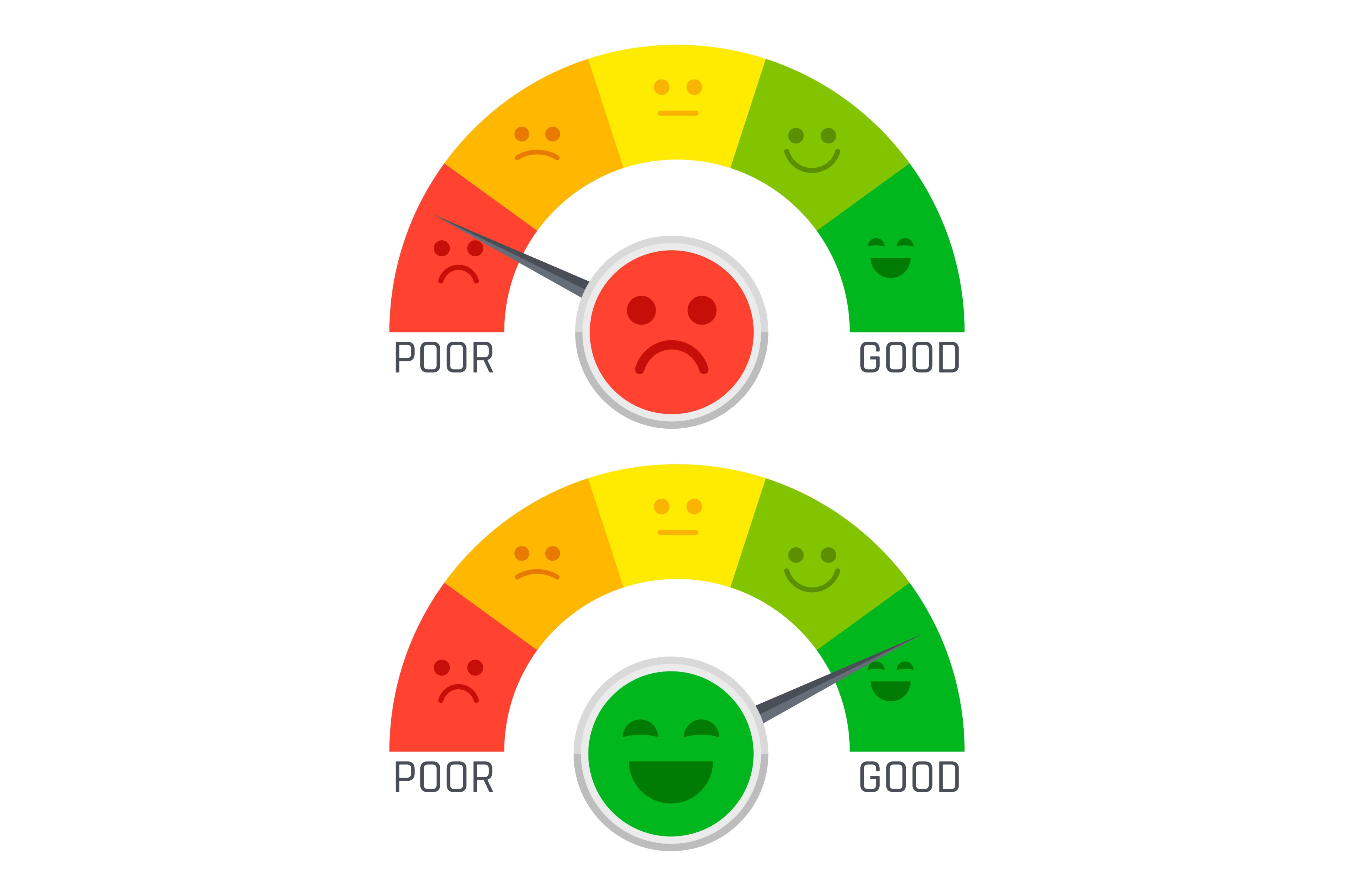 Flat emotion pain scale from poor to, a Background Graphic by Valerie ...