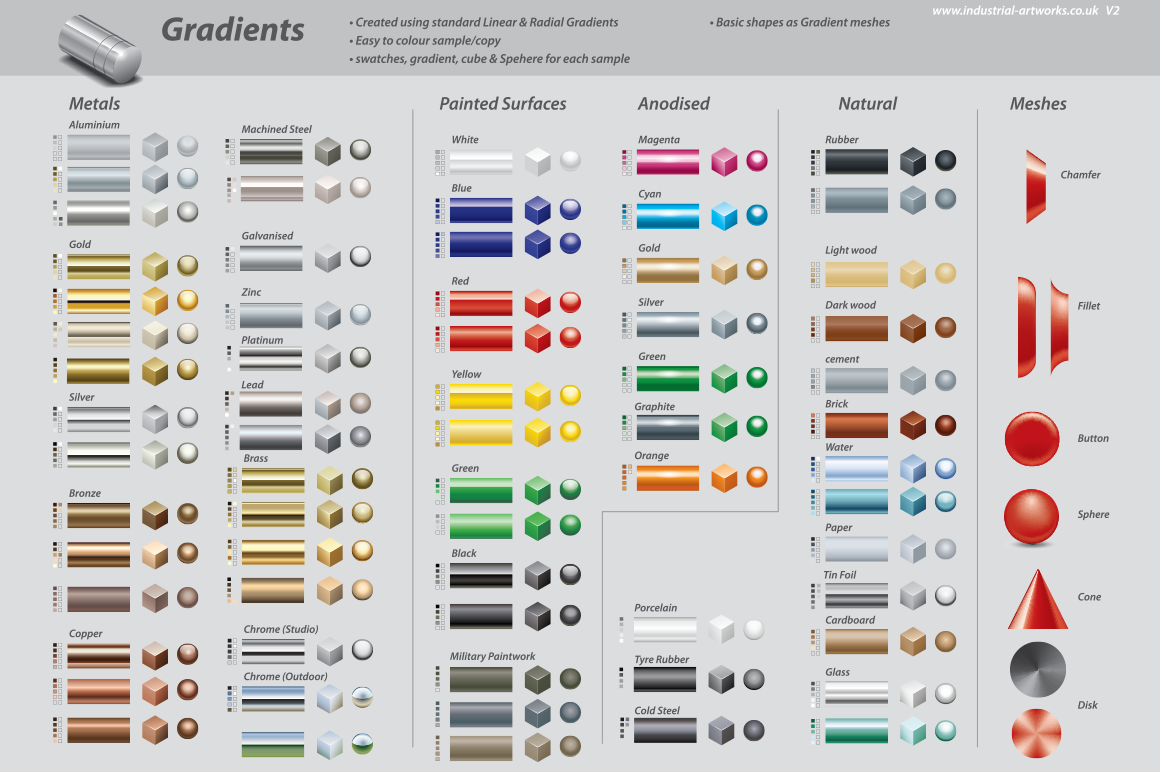 Gradients / Meshes - V2, a Gradient Add-On by Industrial Artworks ...