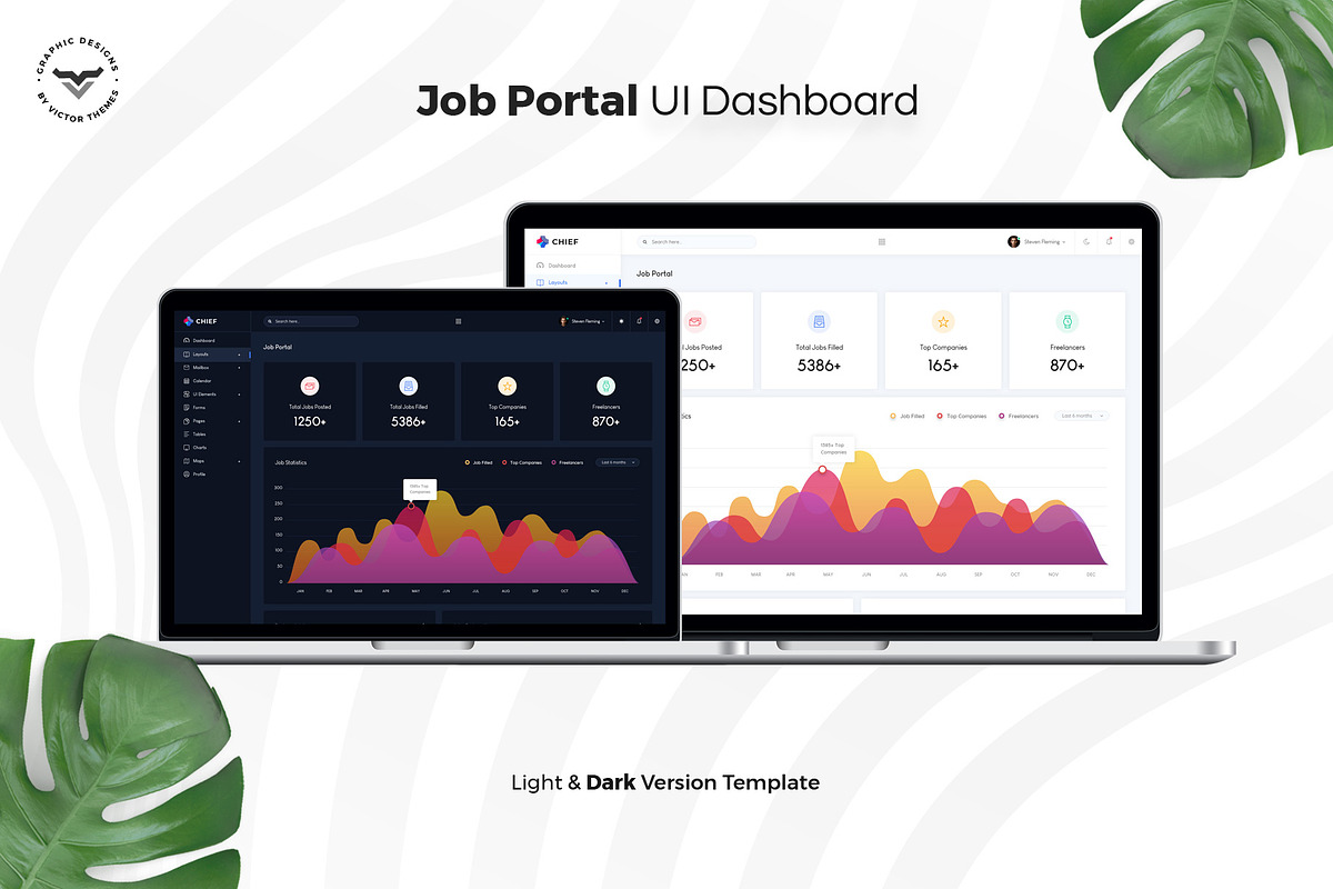 Job Portal Admin Dashboard UI Kit, an UI Kit Template by VictorThemes