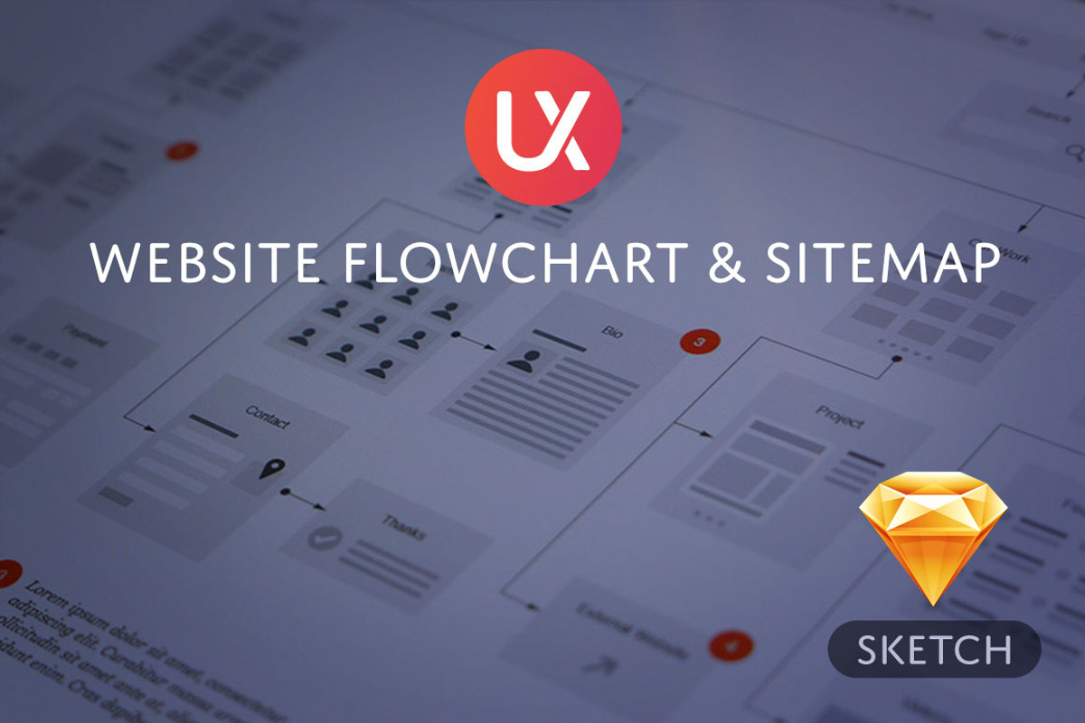 Website Flowchart & Sitemap - Sketch, a Mockup by UX Kits | Creative Market