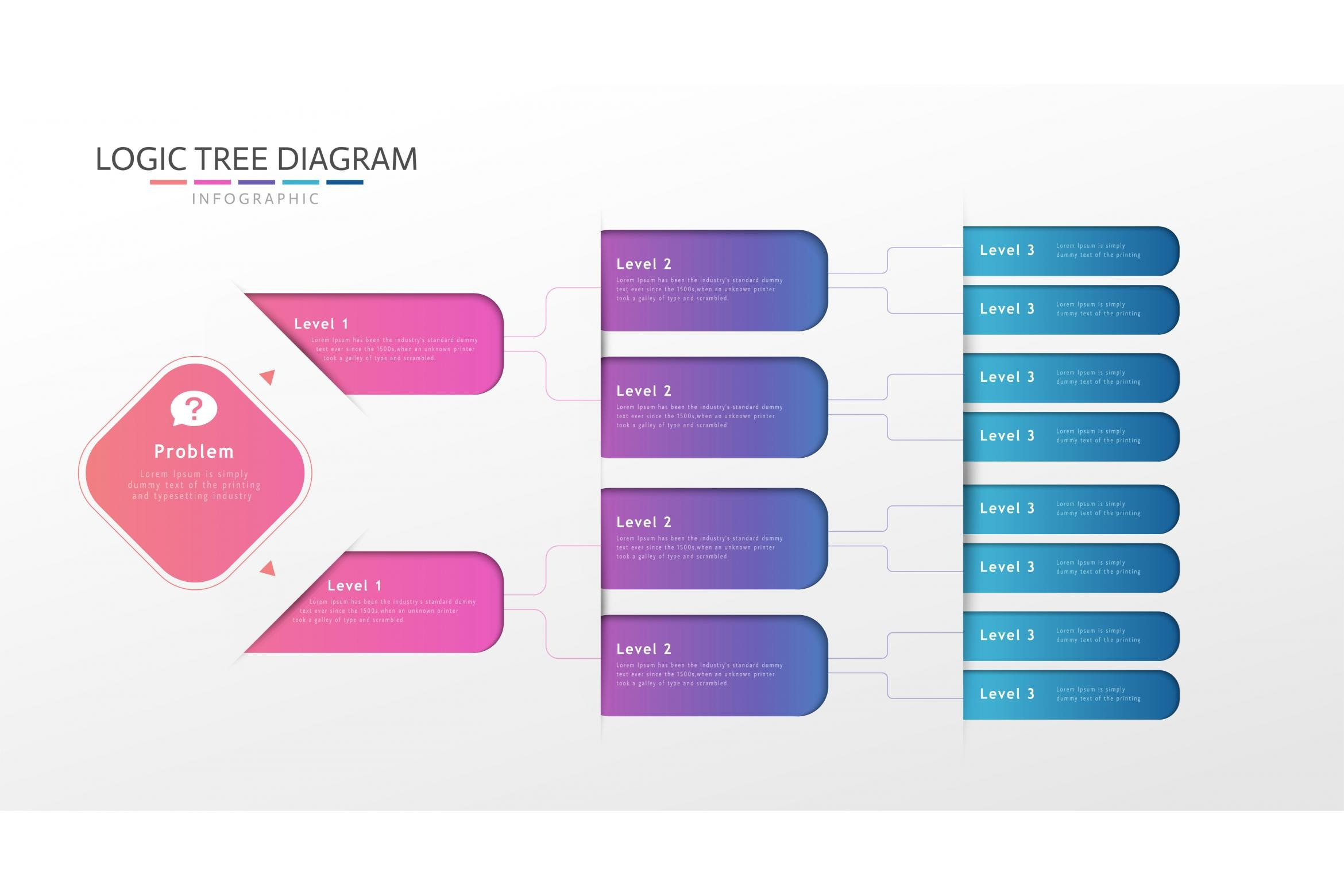 Logic tree infographic, a Presentation Template by TotallypicRF