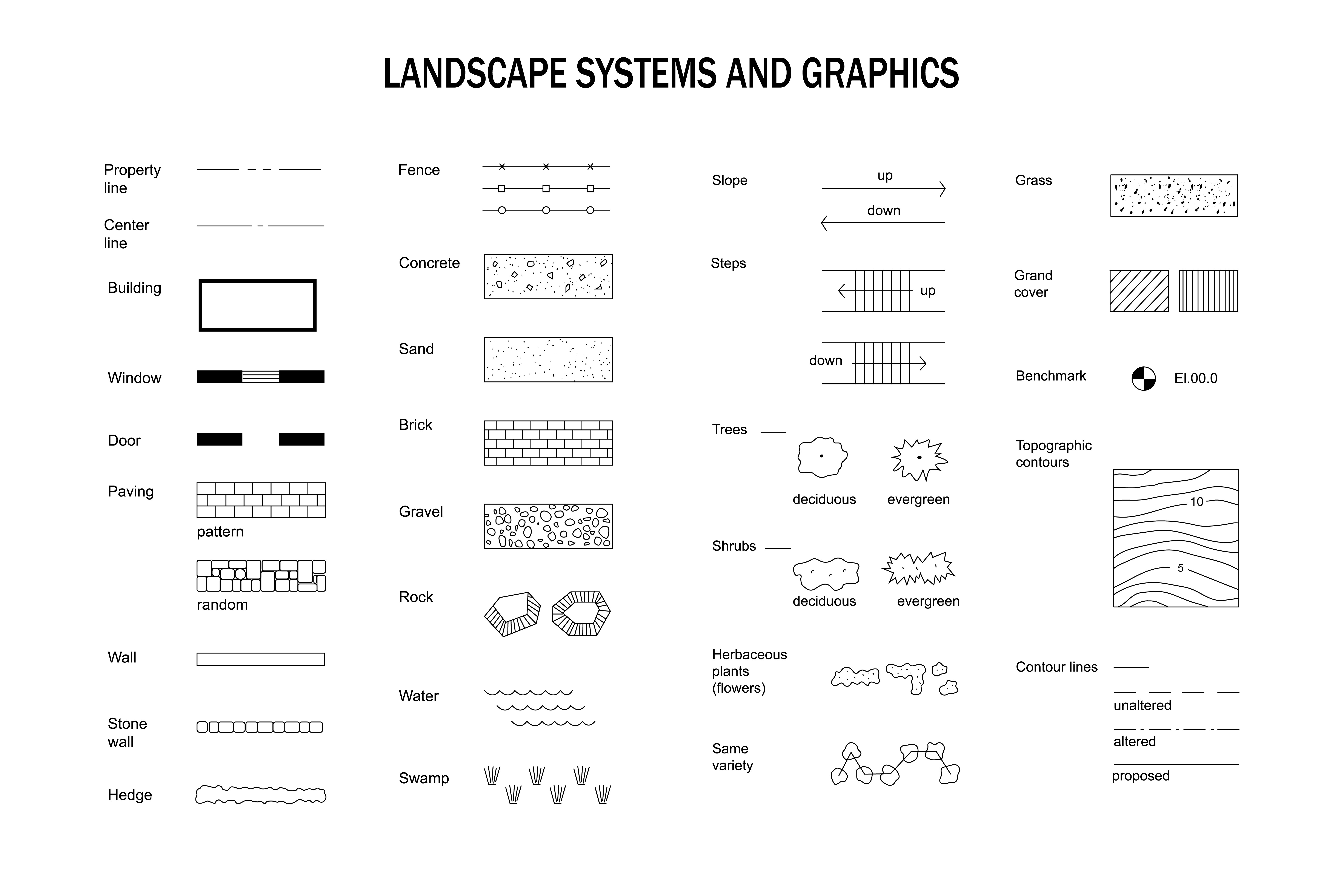 Vector landscape systems & graphics, an Object Graphic by Lapka ♥ Shop