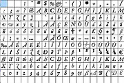 1651 Alchemy Set, a Serif Font by GLC Foundry