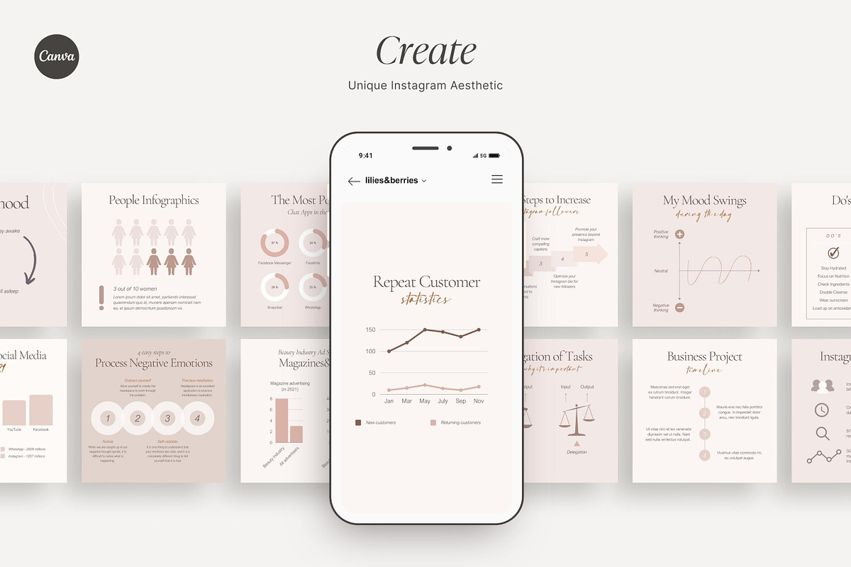 Infographic instagram templates, a Social Media Template by ...
