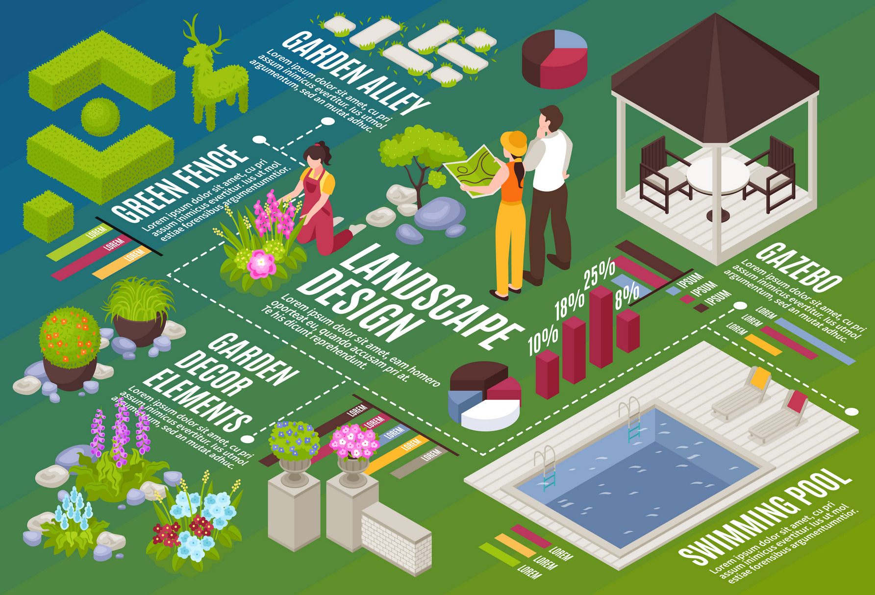 Landscape isometric flowchart, a Decorative Illustration by Macrovector ...