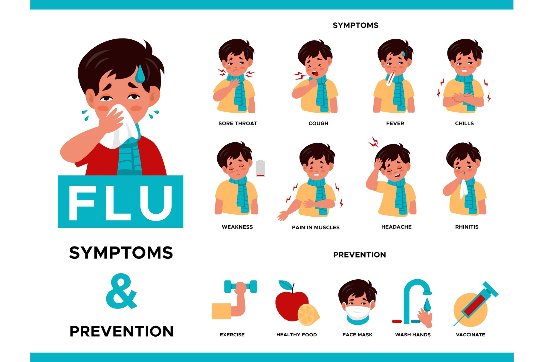 Cold and flu symptoms, prevention, an Object Graphic by YummyBuum ...