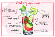 Strawberry Mojito Font, a Sans Serif Font by Aneeks Designs