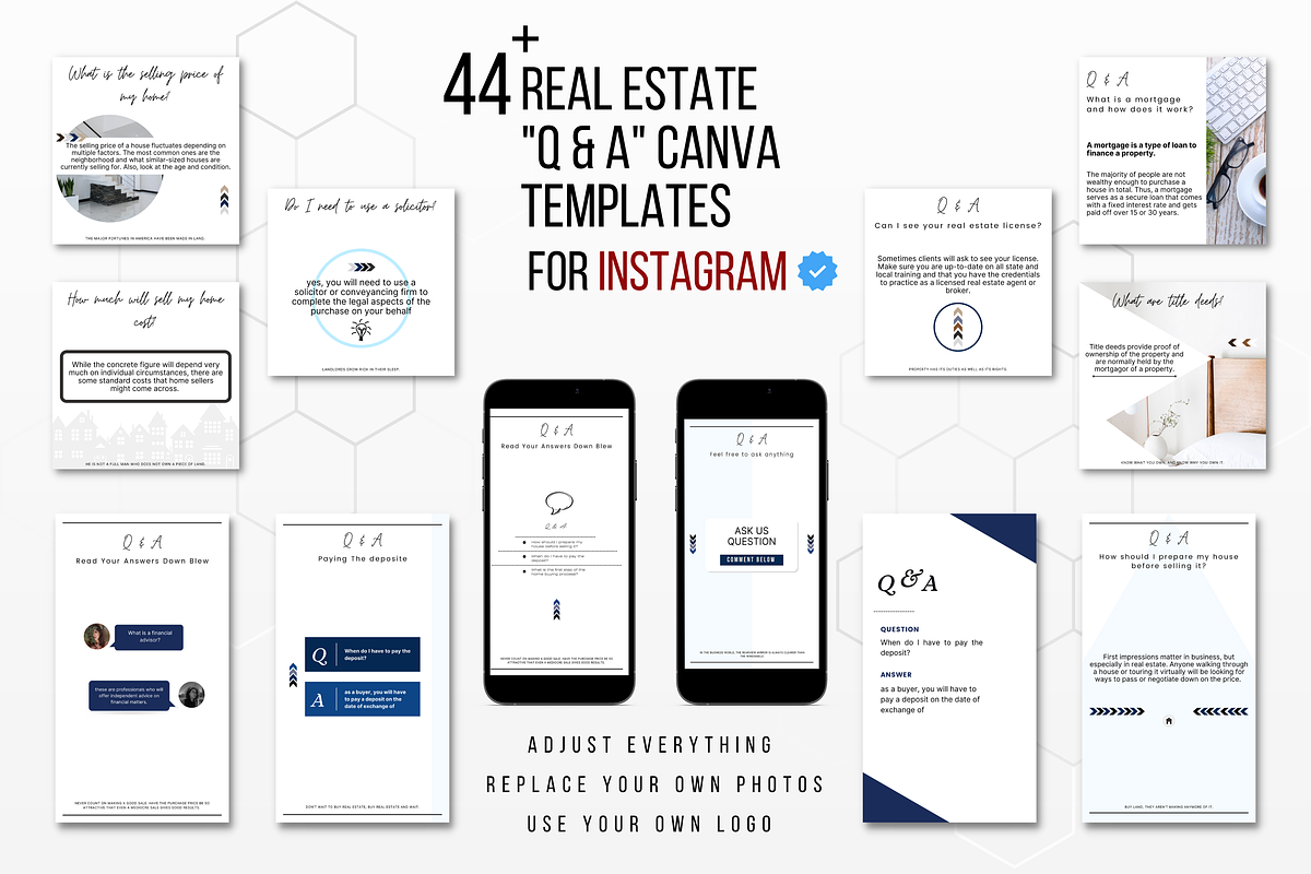 Q&A Canva Template, a Social Media Template by Kay Designs | canva faq ...