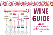 Wine guide, a Decorative Illustration by Imperator_Kot