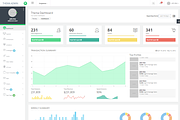 Thema - Bootstrap Admin Template, a Bootstrap Template by LanceCoder Themes