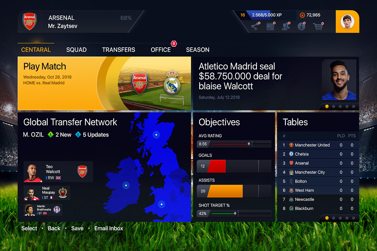 Football Dashboard Game, an UI Kit Template by Yaroslav Zaitsev