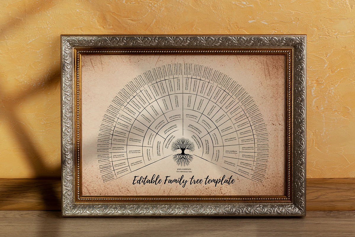 Editable Canva Family Tree Template, a Poster Template by AIW SOLUTIONS