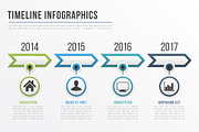 Timeline, a Graphic by PixMarket
