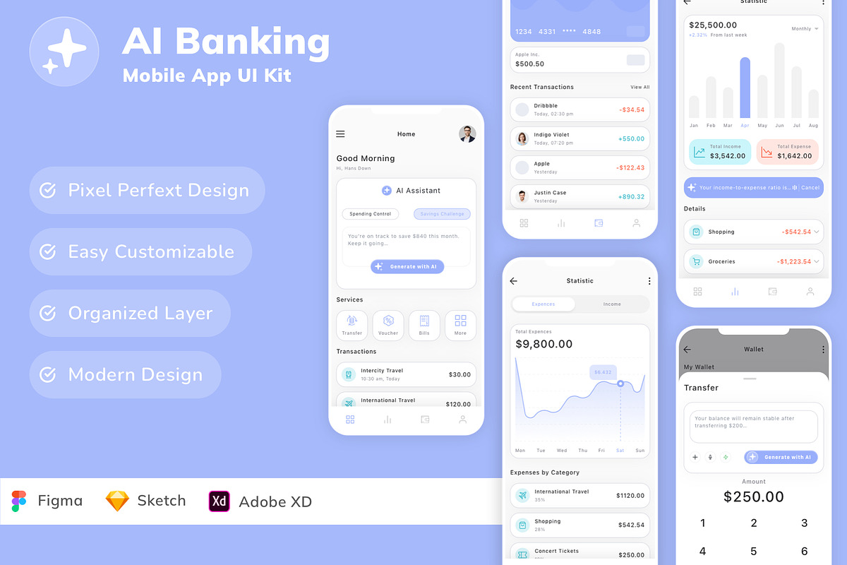 AI Banking Mobile App UI Kit, an UI Kit Template by Betush