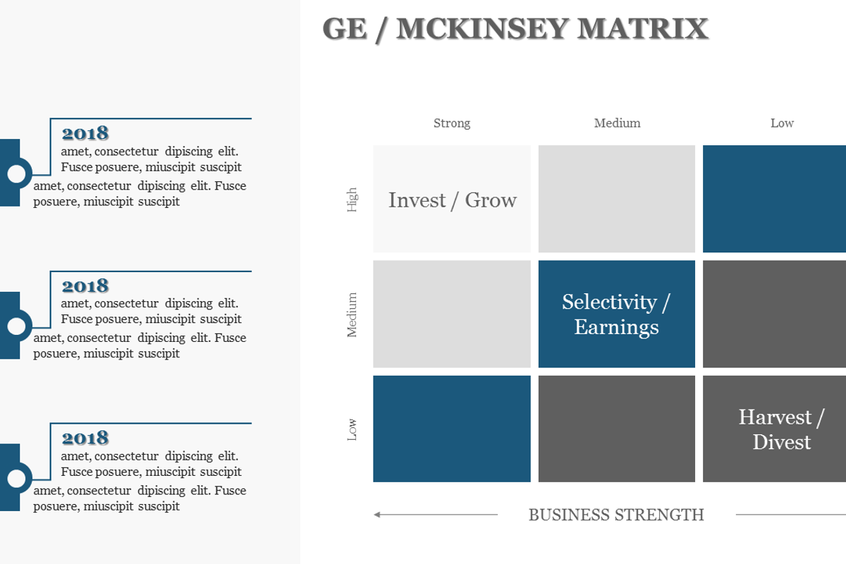 GE / MCKINSEY MATRIX PowerPoint, a Presentation Template by Yes ...