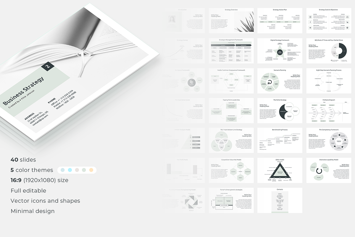 Business Strategy Bundle