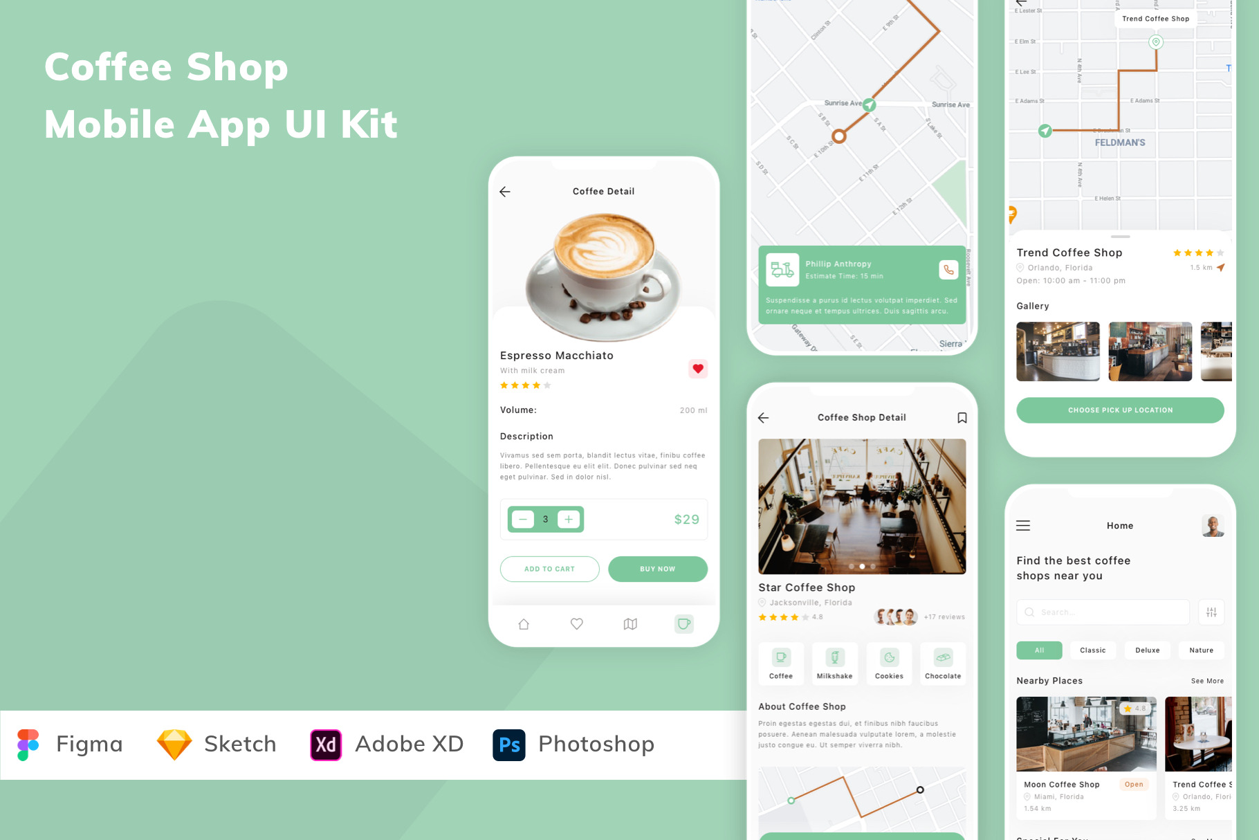 Coffee Shop Mobile App UI Kit, an UI Kit Template by Betush