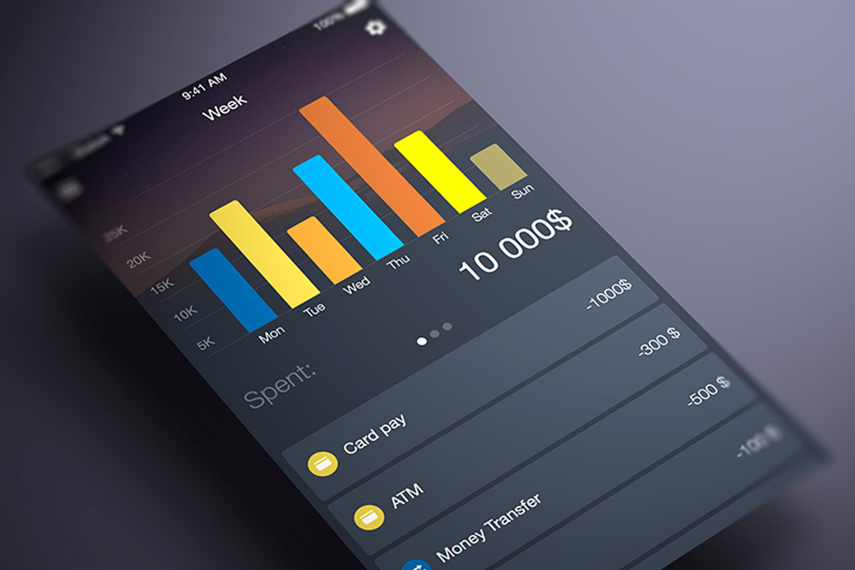 Finance App UI, an App Template by ALEX BENDER UI STORE